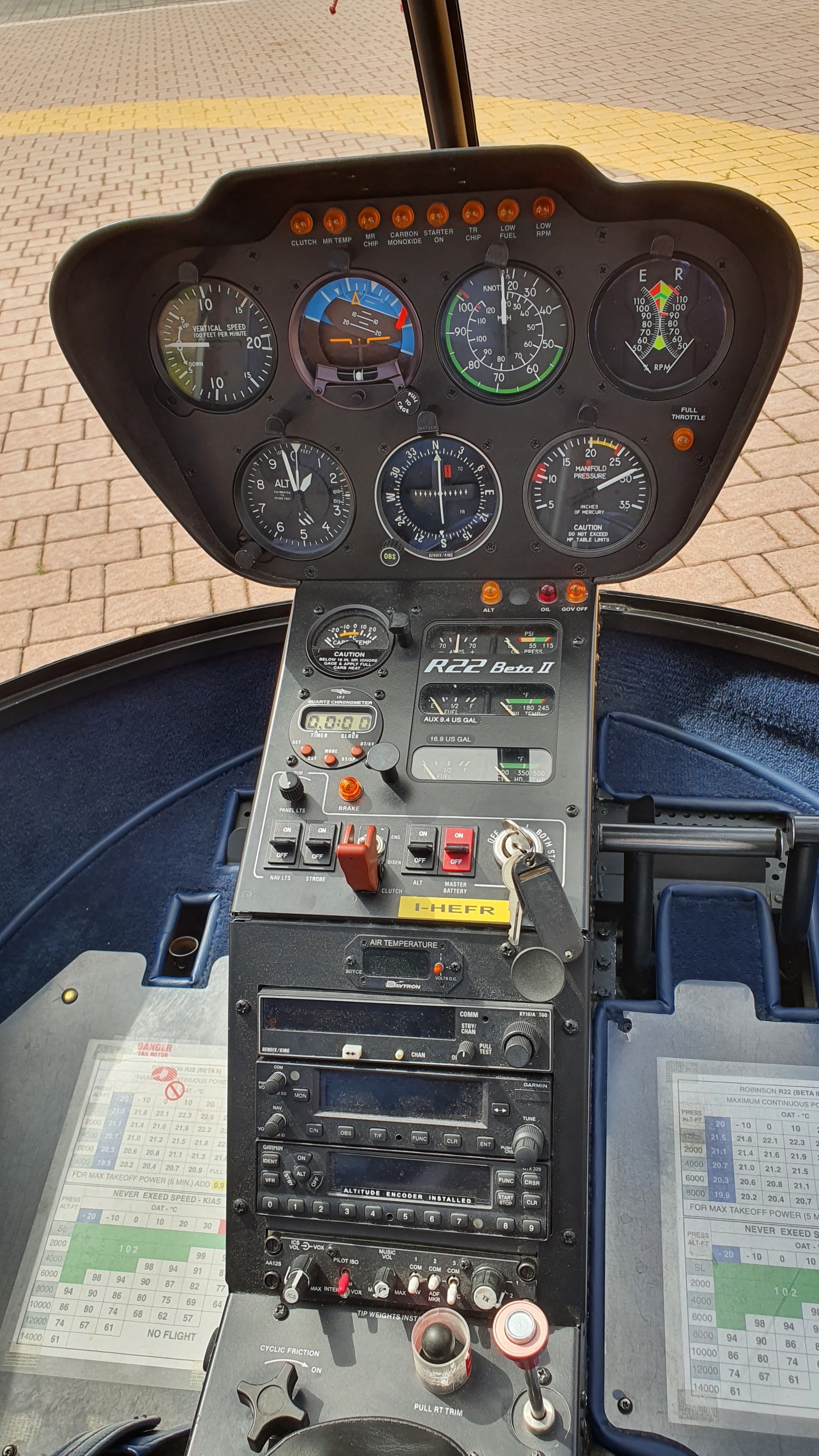 2008 Robinson R22 Beta II For Sale in Italy. | AvBuyer