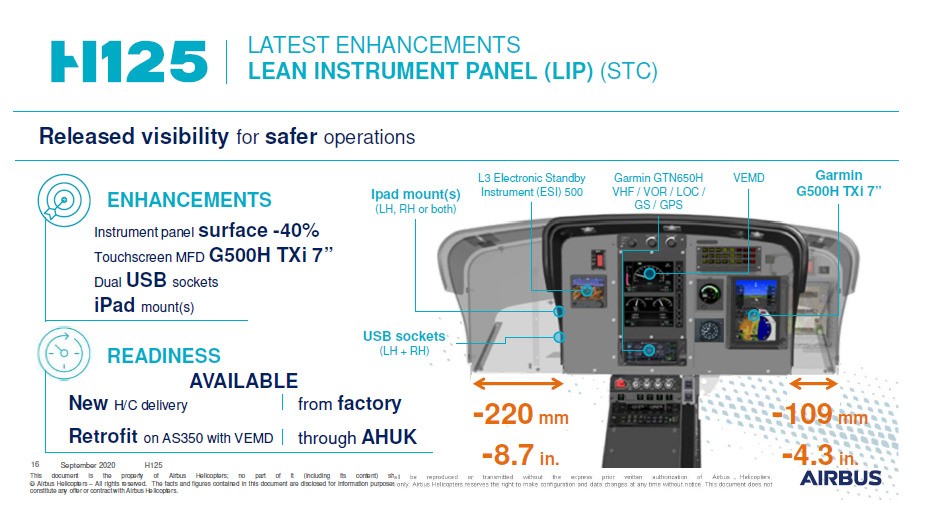 Airbus H125 Helicopters for Sale | AvBuyer