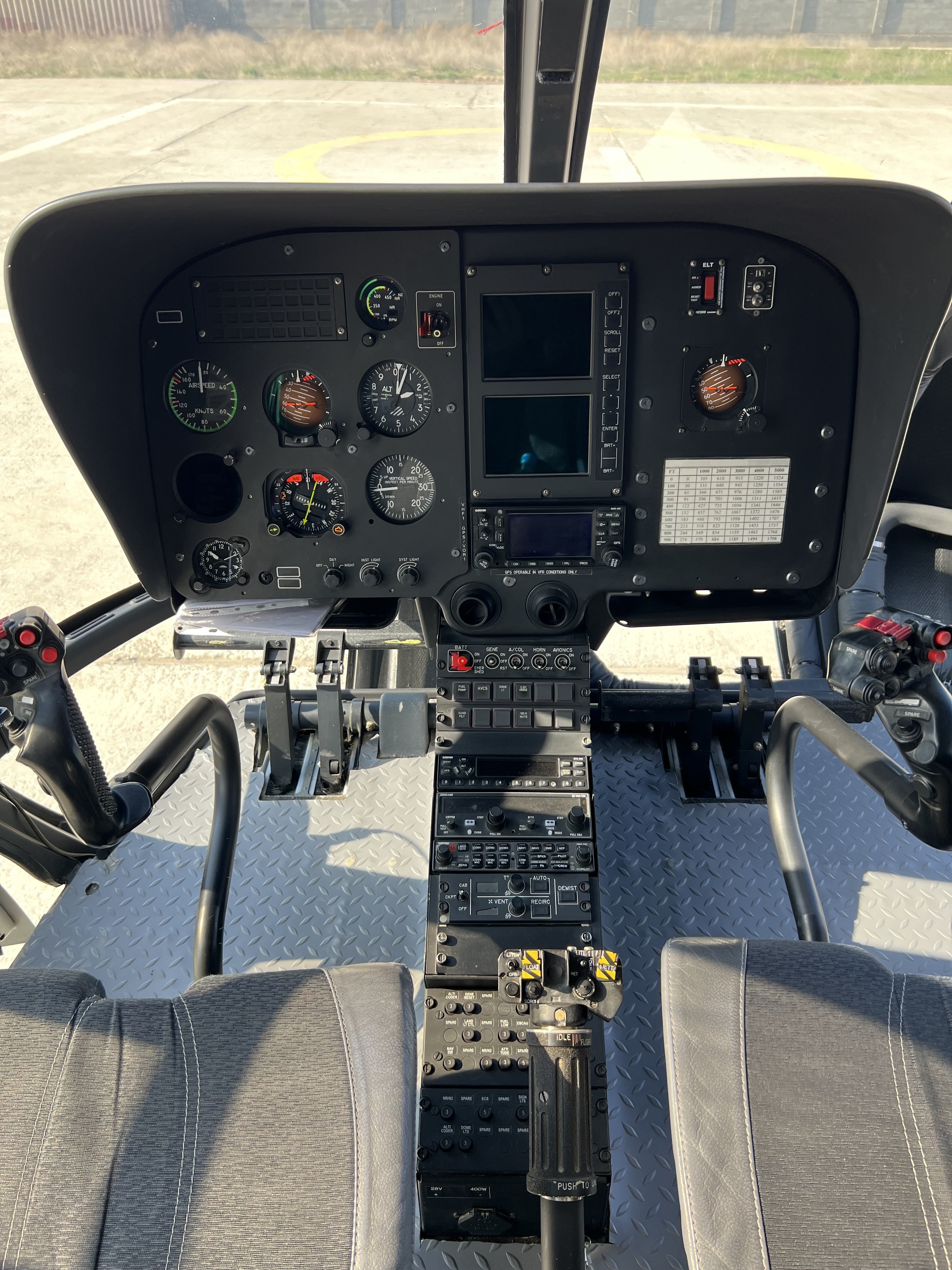 2013 Airbus H130 For Sale | KZ. 2740 | AvBuyer